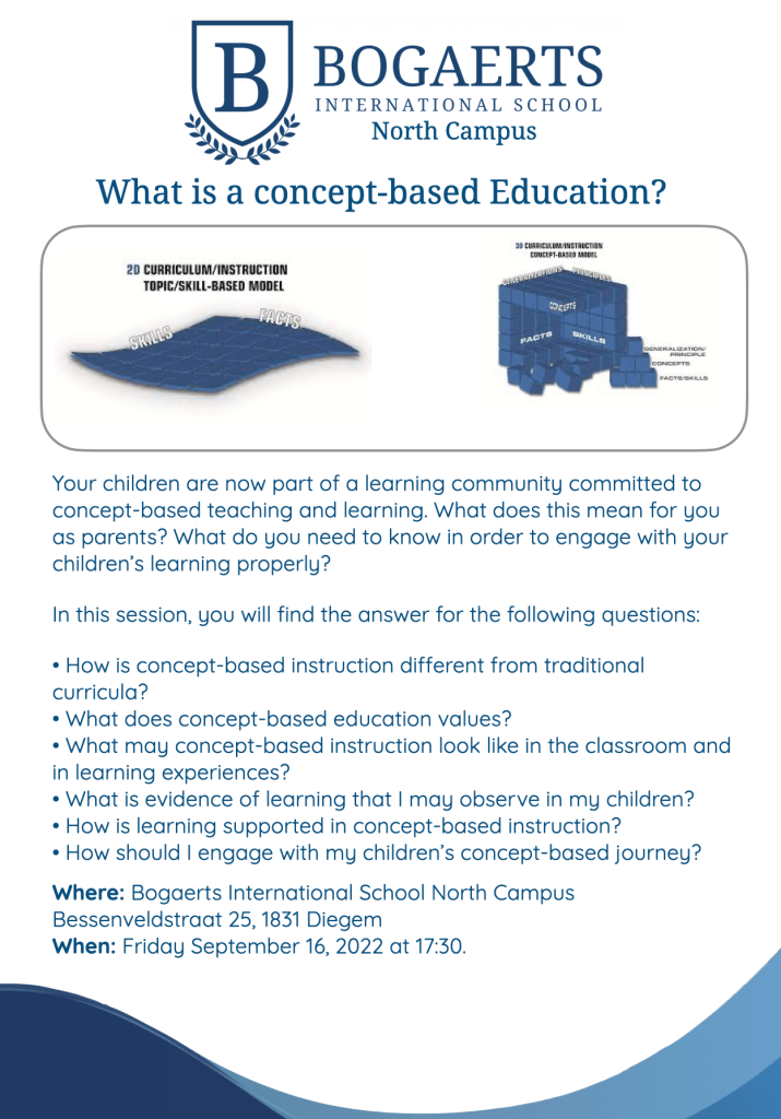 What is a Concept-Based Education?